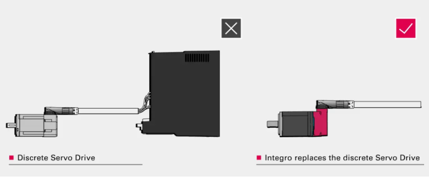 From Customer to Collaborator - How Nexperia and Synapticon's Relationship Evolved | Efficiency Wins